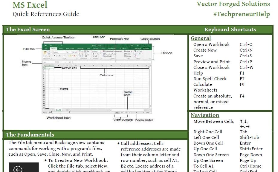 Excel Tip Sheet