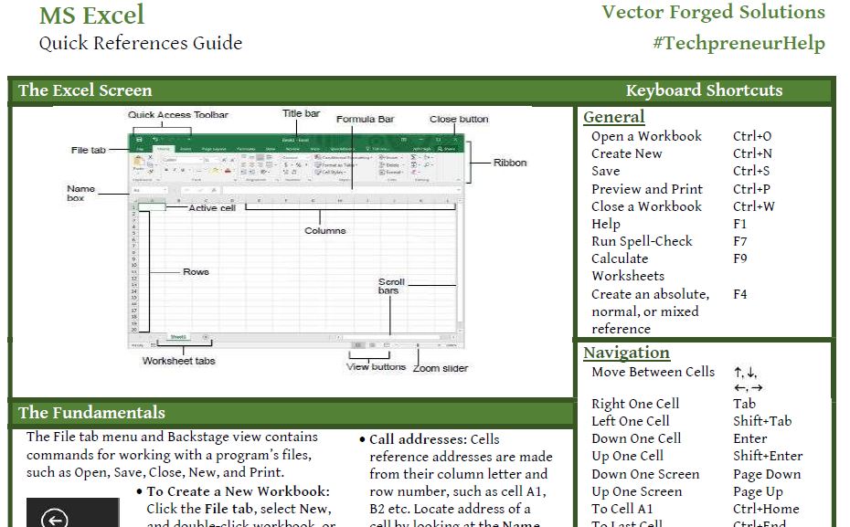 Excel Tip Sheet